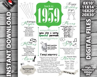 Fun facts 1959 | Etsy