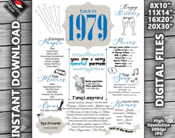 Happened in 1979 | Etsy