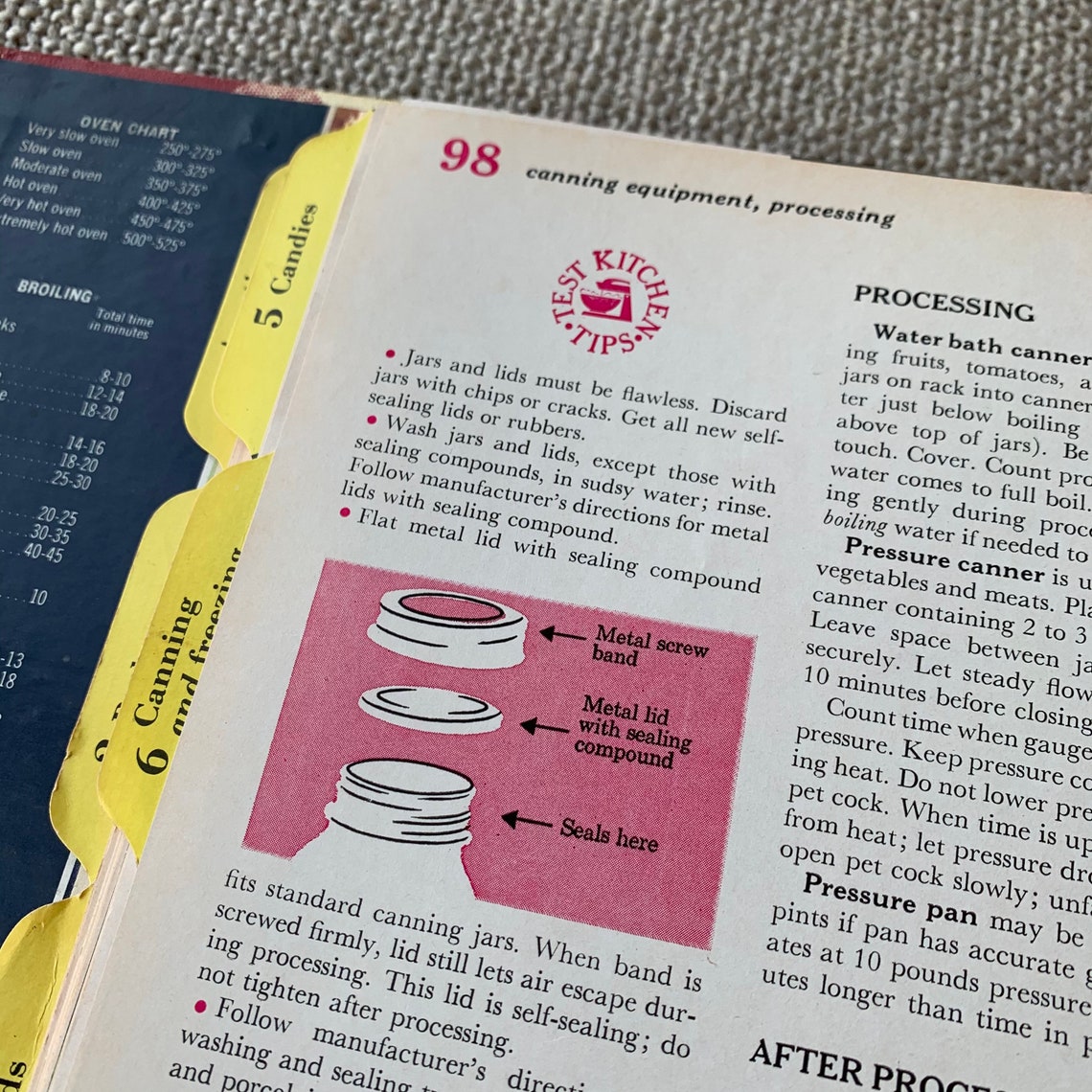 Vintage 1968 Better Homes & Gardens Cookbook, Buffalo Check Binder - Etsy