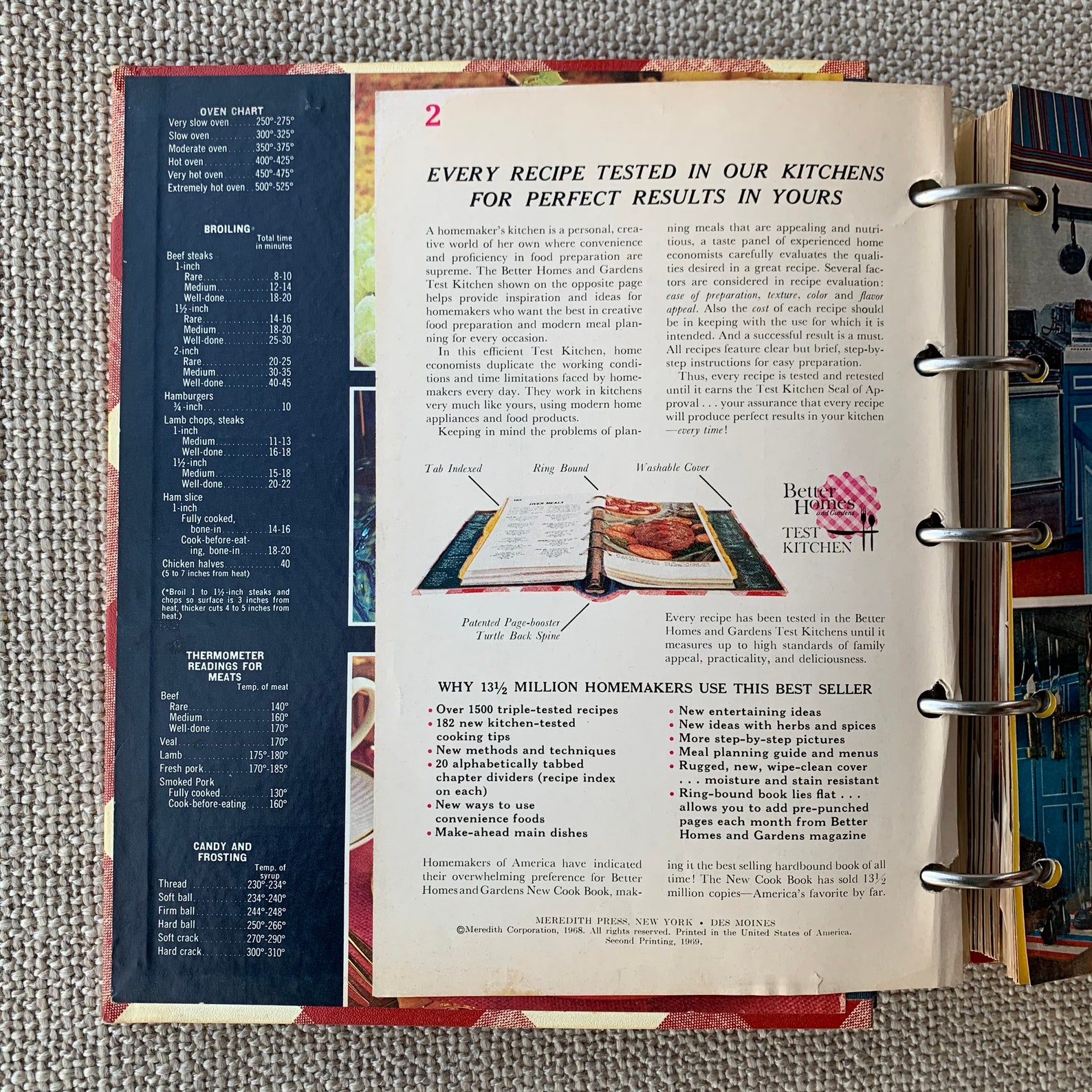 Vintage 1968 Better Homes & Gardens Cookbook, Buffalo Check Binder - Etsy