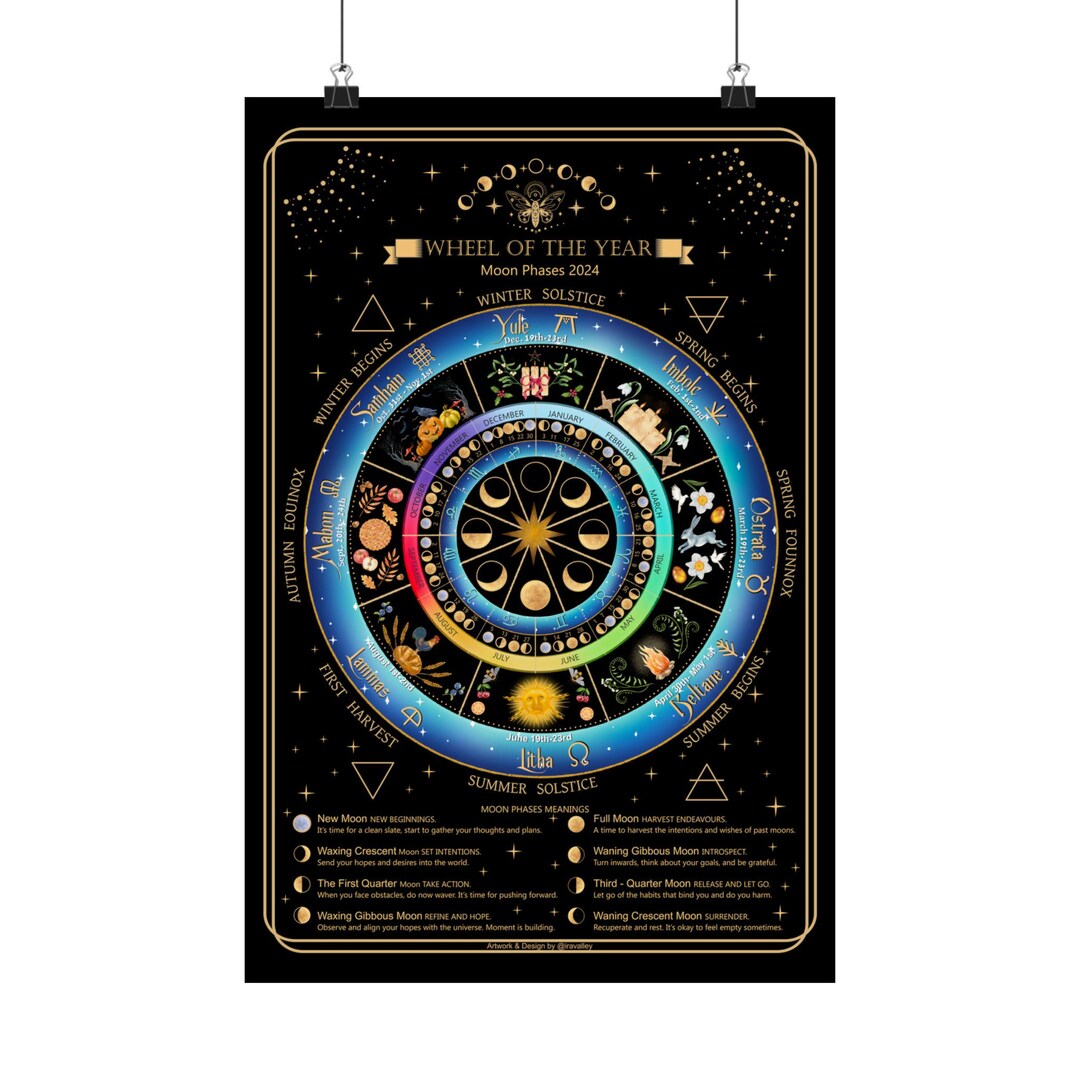 Wiccan Wheel of the Year / Lunar Calendar 2025 ~ Moon Phases/ Seasonal ...