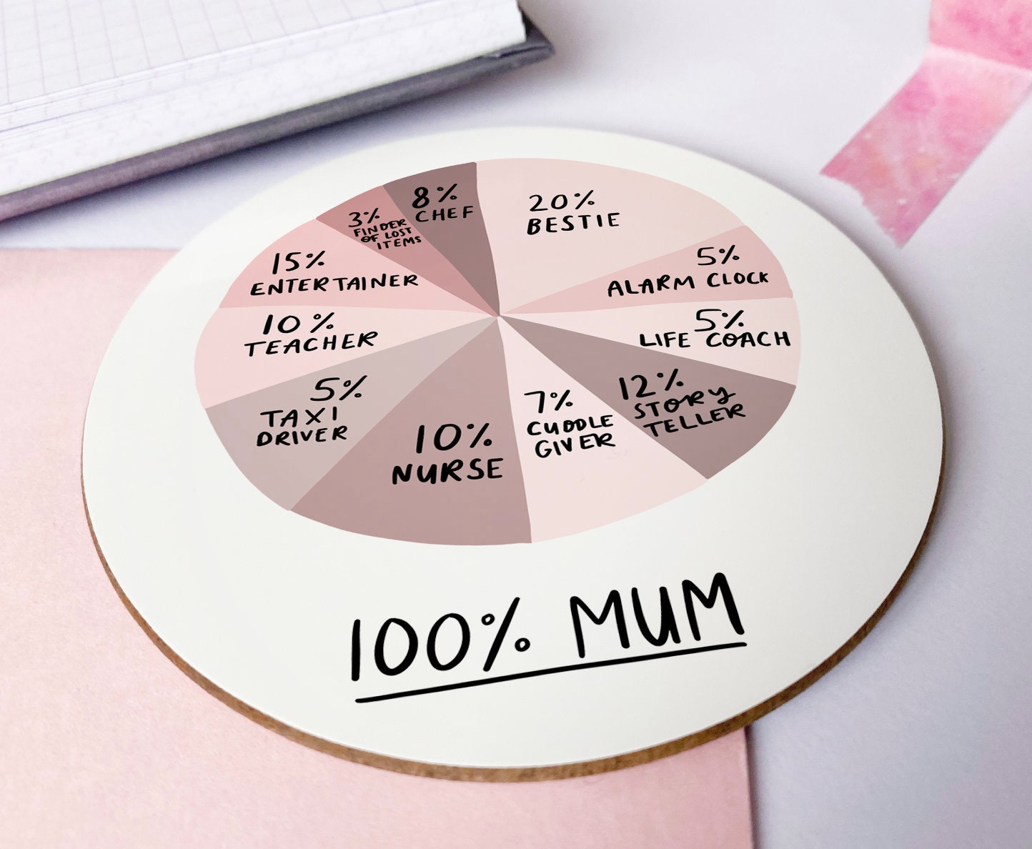 100% Mum Pie Chart Coaster, Cute Mother's Day Coaster, Funny Mother's ...