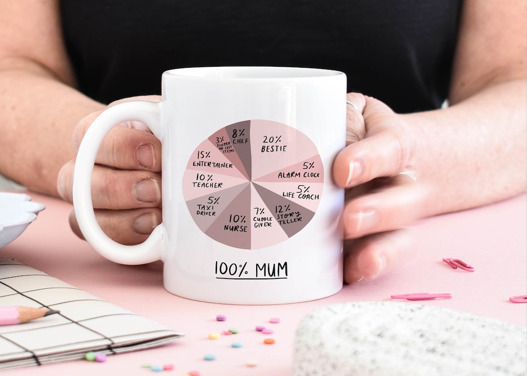 100% Mum Pie Chart Mug, Cute Mother's Day Mug, Funny Mother's Day Mug ...