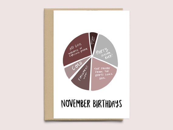 Funny November Birthday Card November Birthday Pie Chart | Etsy