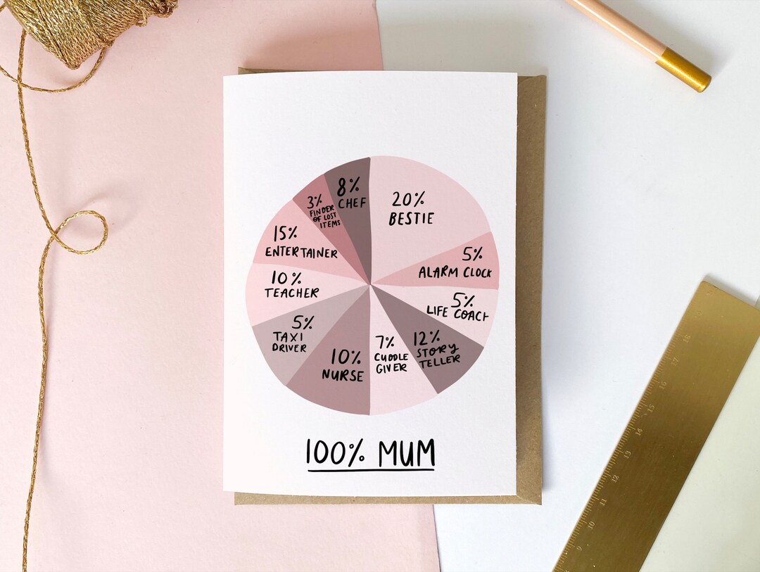 100% Mum Pie Chart Card Cute Mother's Day Card Funny - Etsy