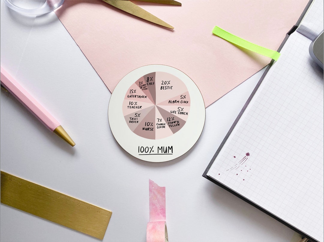 100% Mum Pie Chart Coaster, Cute Mother's Day Coaster, Funny Mother's ...