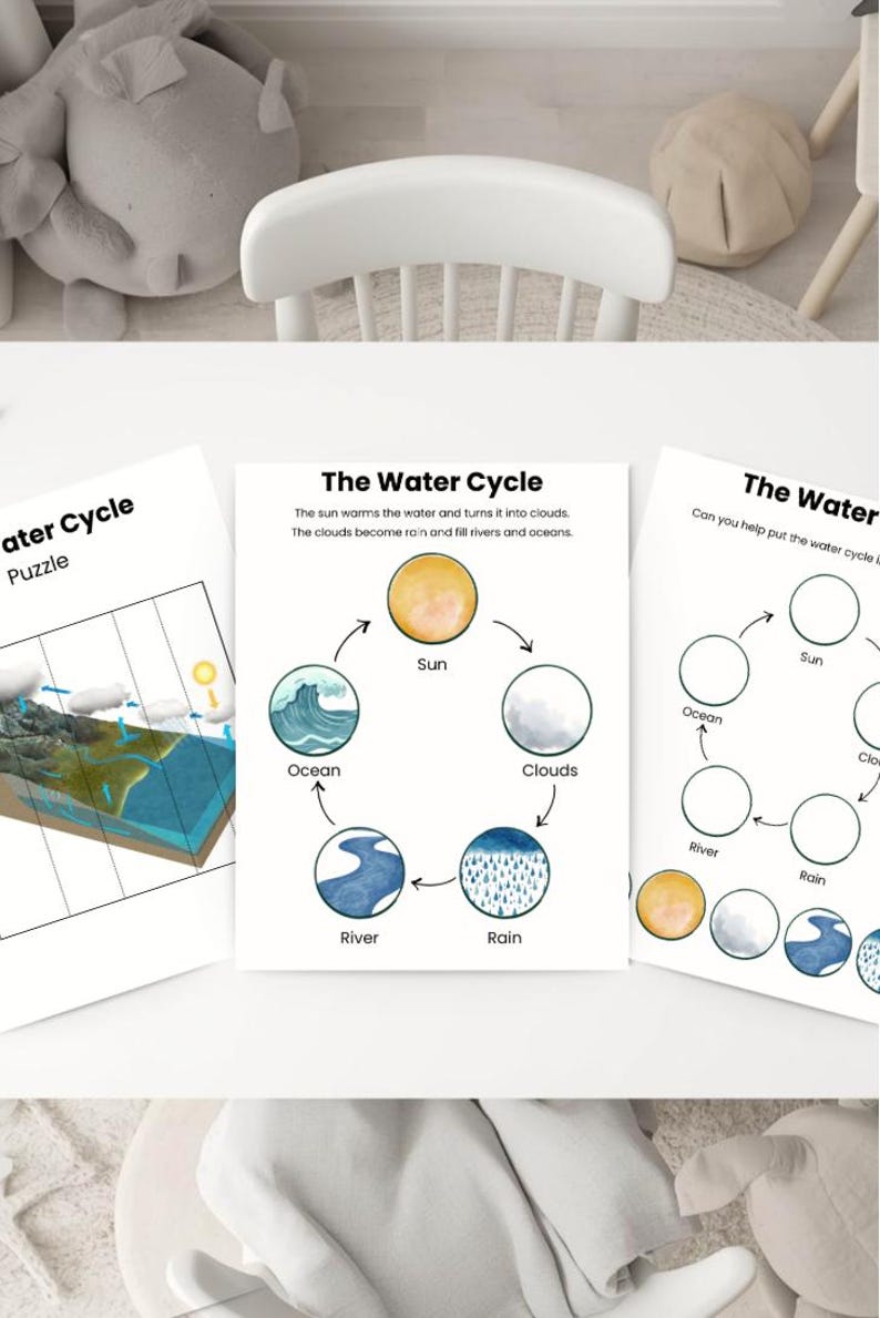 Water Cycle Printable | Montessori Earth Day | Preschool Science ...
