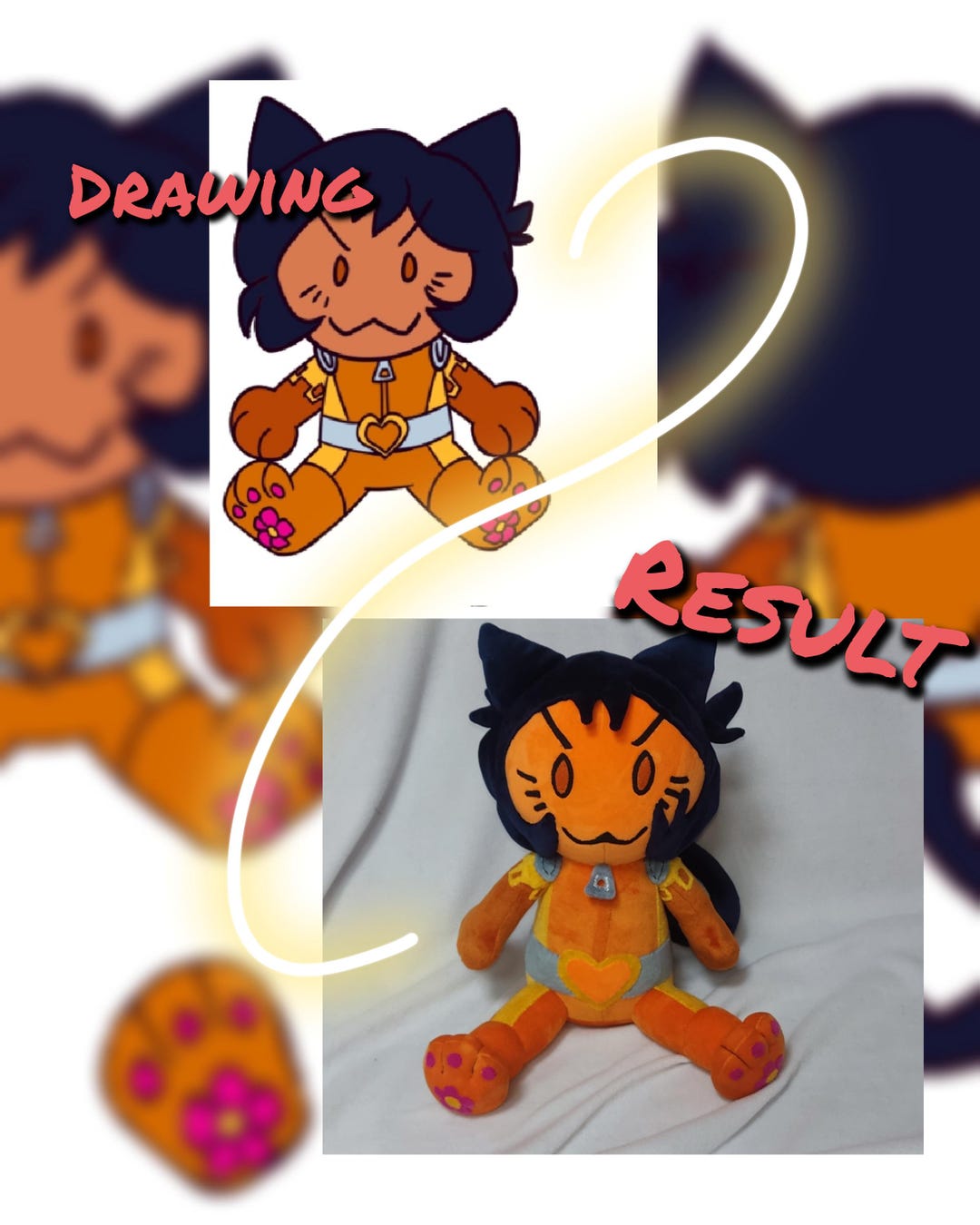 Plush Toy From Drawing. Chibi Plushie. Collection Doll. Furry Plush. - Etsy