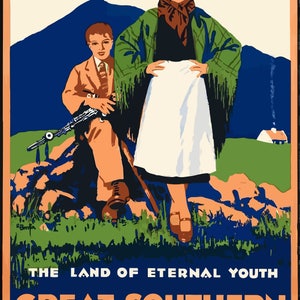53 Vintage Travel Posters for International Countries in SVG - Etsy