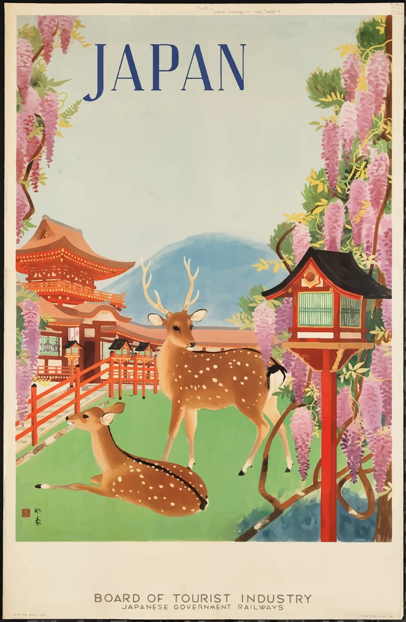 53 Vintage Travel Posters for International Countries in SVG - Etsy
