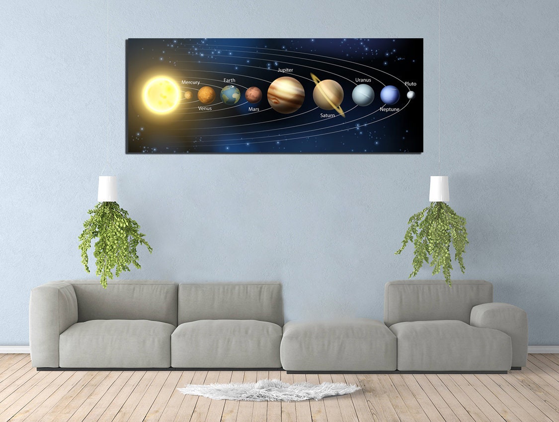 Solar System Art Print on Canvas Space Print Planets Wall - Etsy