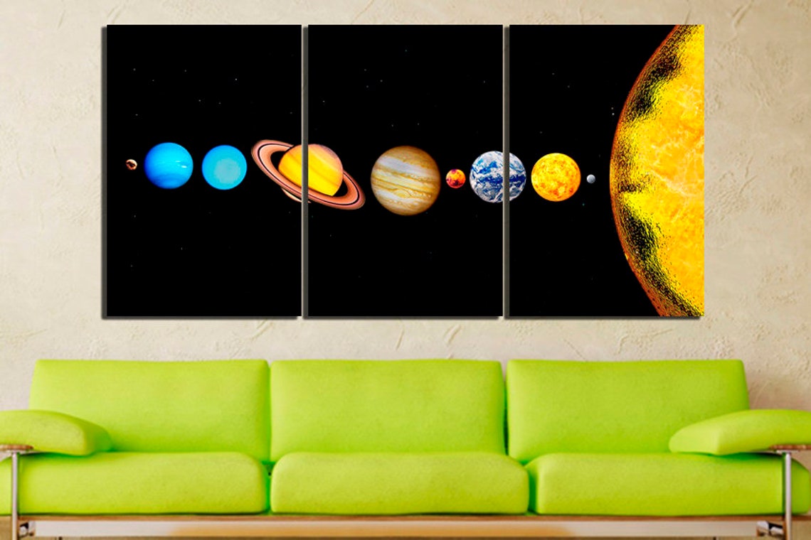 Solar System Art Print on Canvas Planets Décor Space Print - Etsy