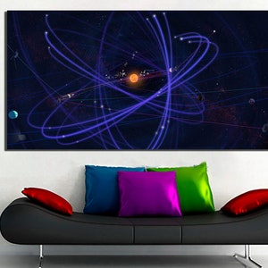Satellites Space Print on Canvas Space Décor Space Print Planet Artwork ...