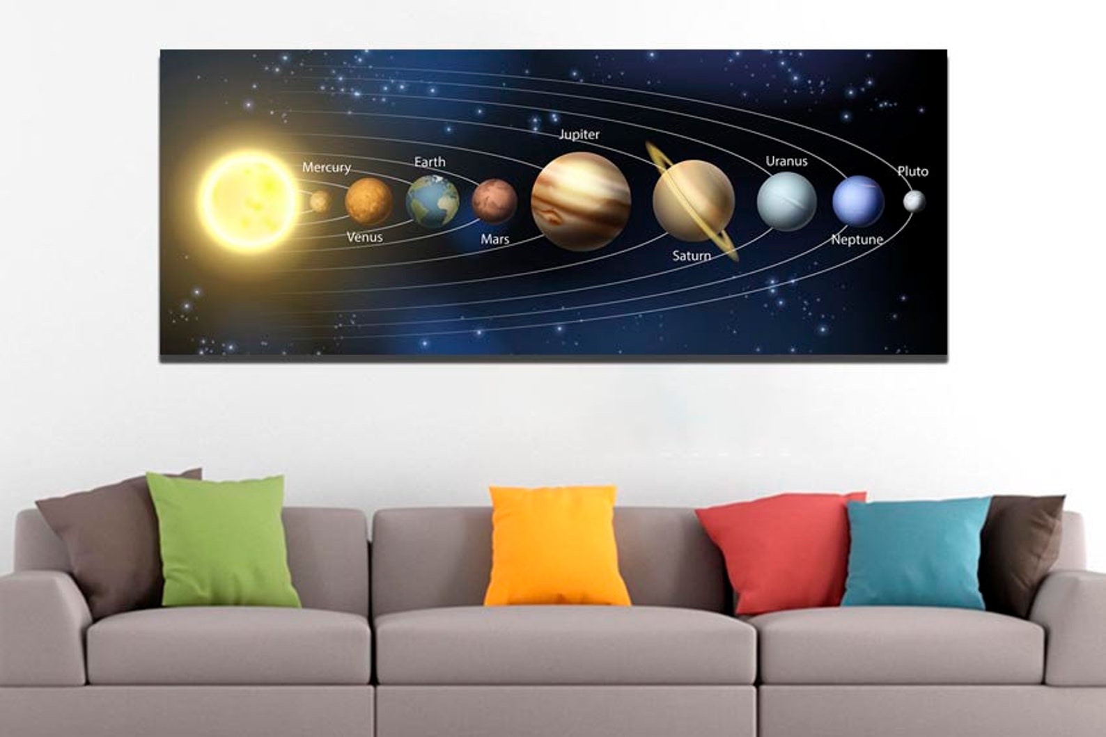 Solar System Art Print on Canvas Space Print Planets Wall - Etsy