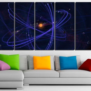 Satellites Space Print on Canvas Space Décor Space Print Planet Artwork ...