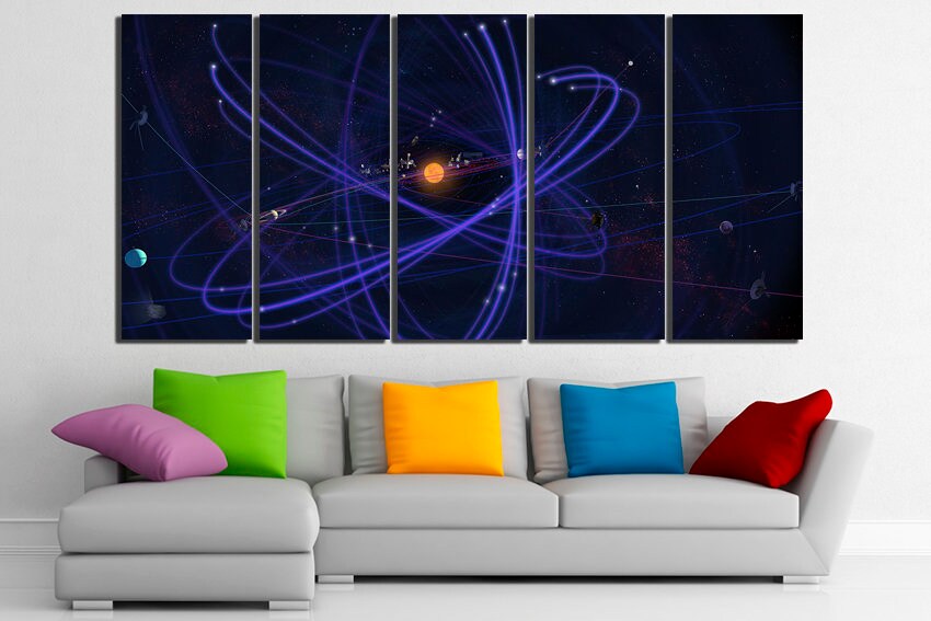 Satellites Space Print on Canvas Space Décor Space Print - Etsy
