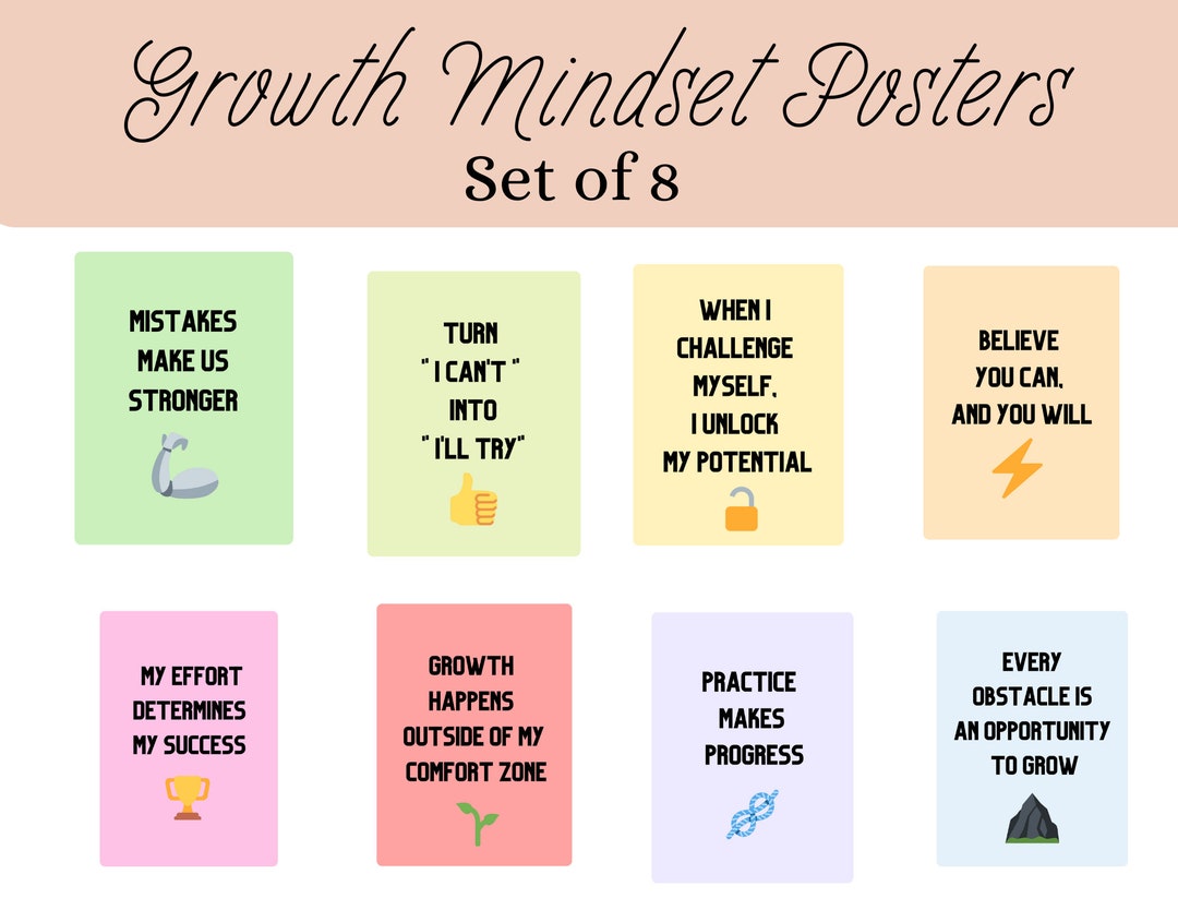 Growth Mindset Classroom Poster Set of 8, School and Classroom Decor ...