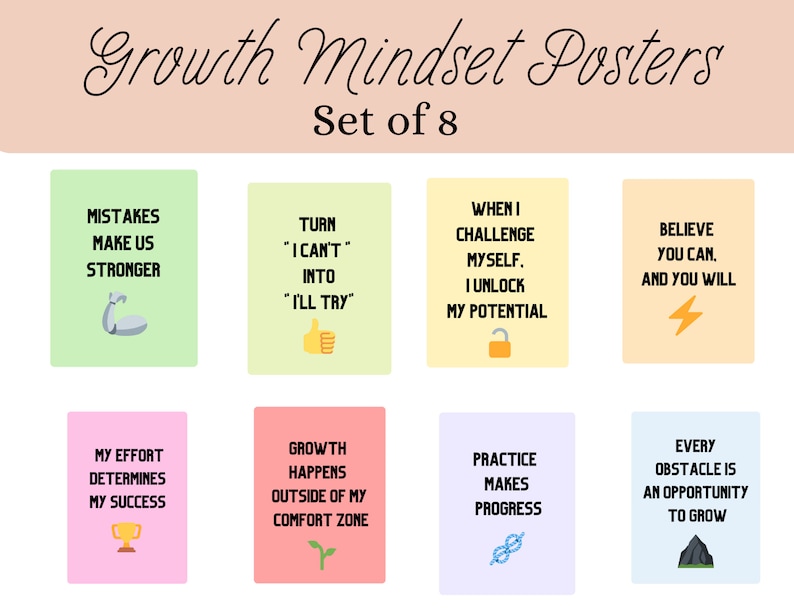 Growth Mindset Classroom Poster Set of 8 School and Classroom - Etsy