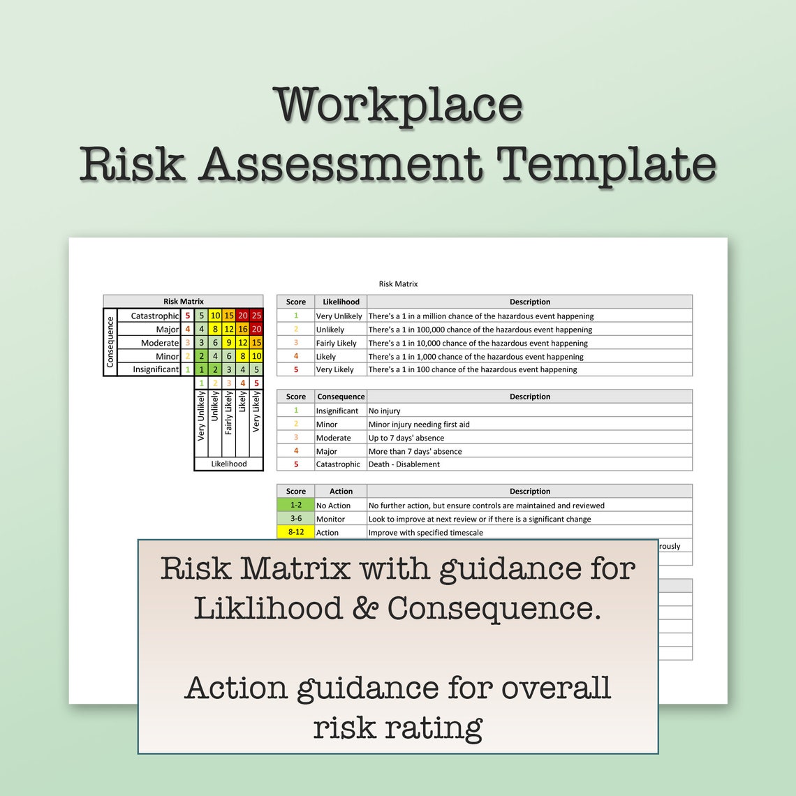 Workplace Risk Assessment Template (digital Download) - Etsy