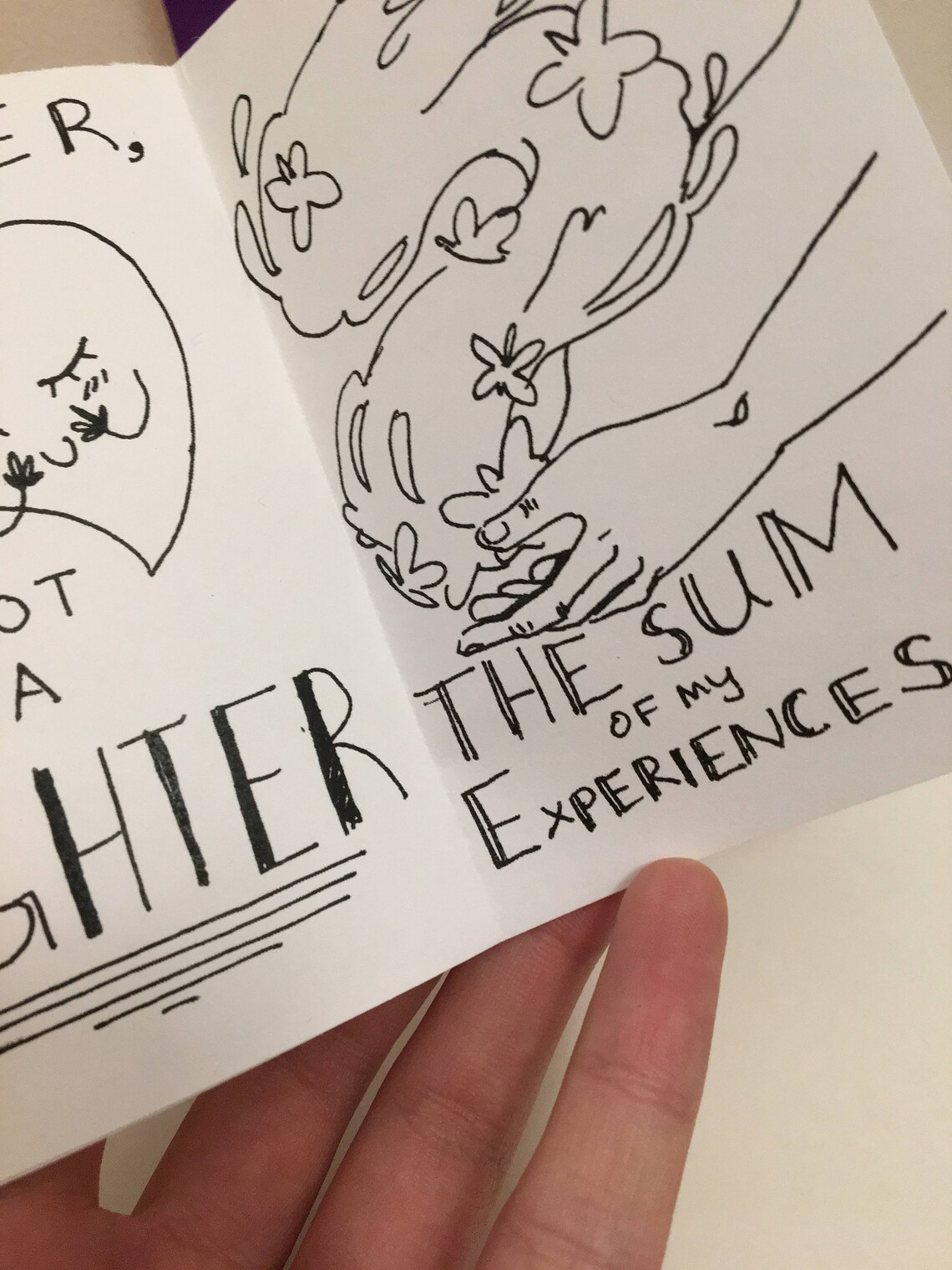 Mini-zine What Gender Are You - Etsy