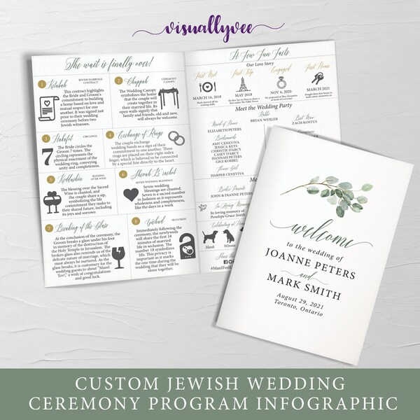 Infographic Wedding Program Booklet - Etsy