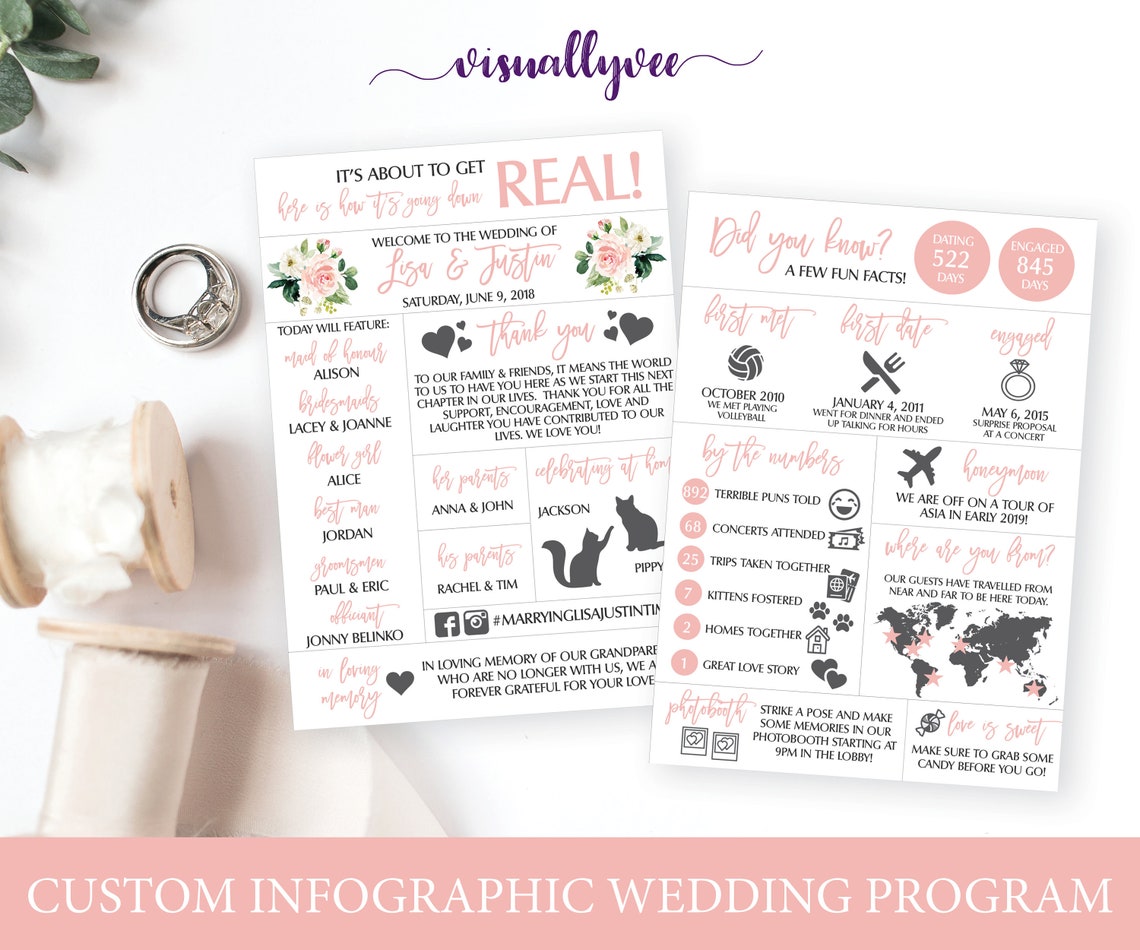 Infographic Wedding Program Fun Wedding Program Fun Facts | Etsy
