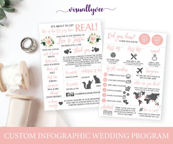 Infographic Wedding Program Etsy