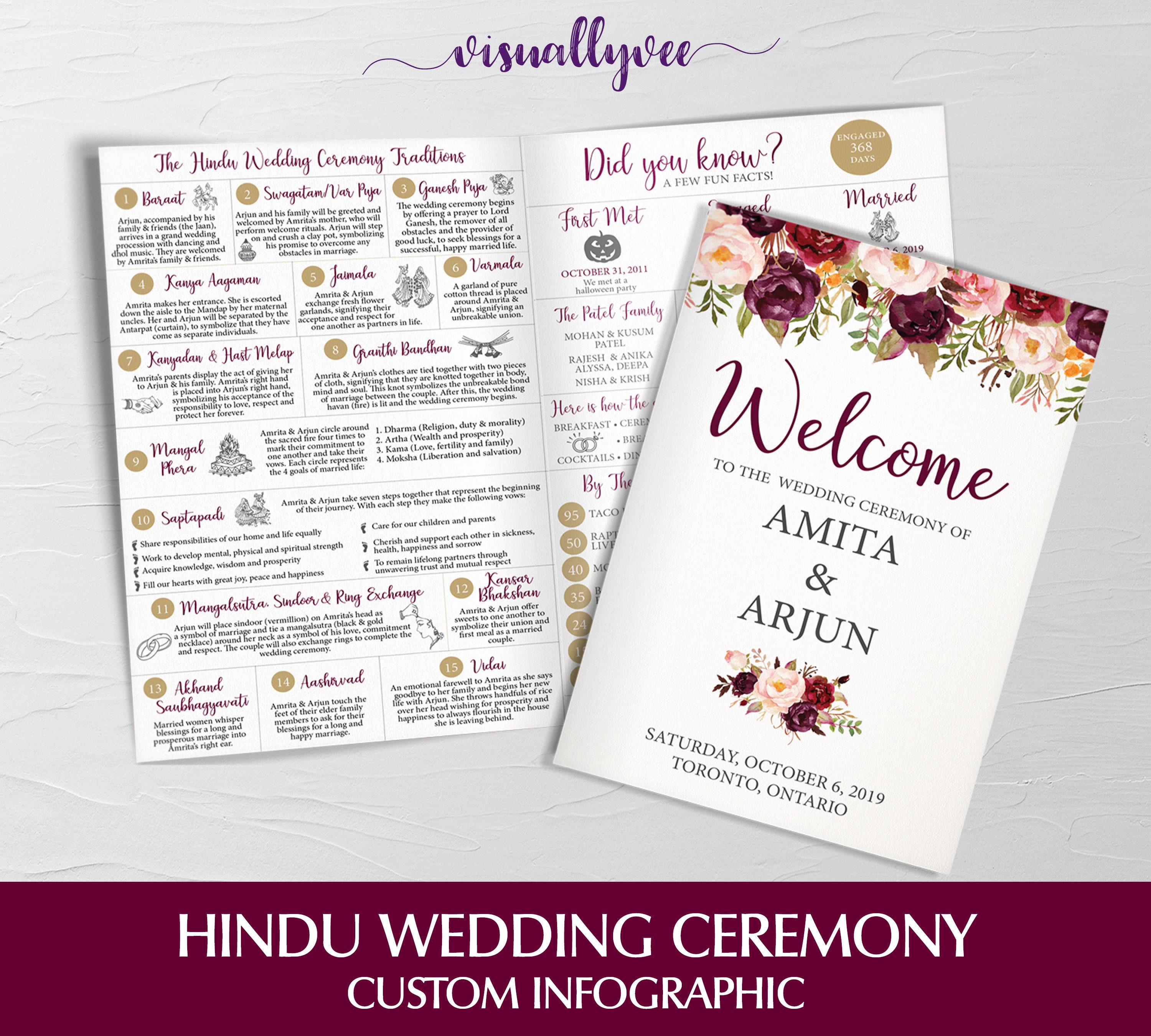 Infographic Wedding Invitation