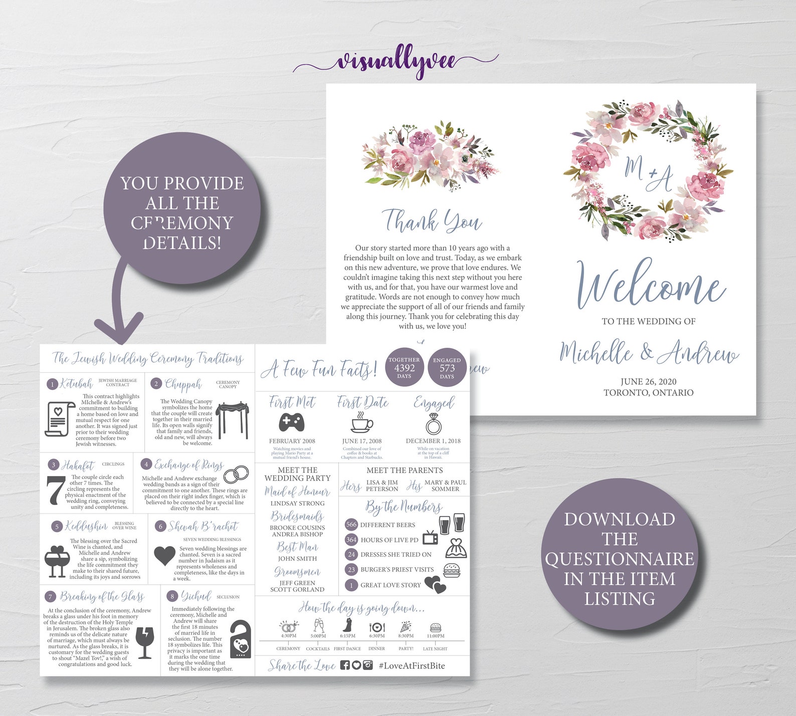 Jewish Wedding Program Infographic Jewish Ceremony Booklet - Etsy