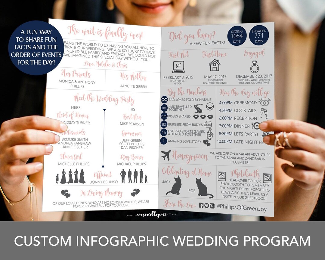 Custom Wedding Program Infographic Infographic Wedding - Etsy