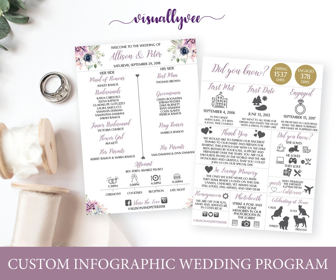 Infographic Wedding Program Fun Wedding Program Fun Facts Wedding ...