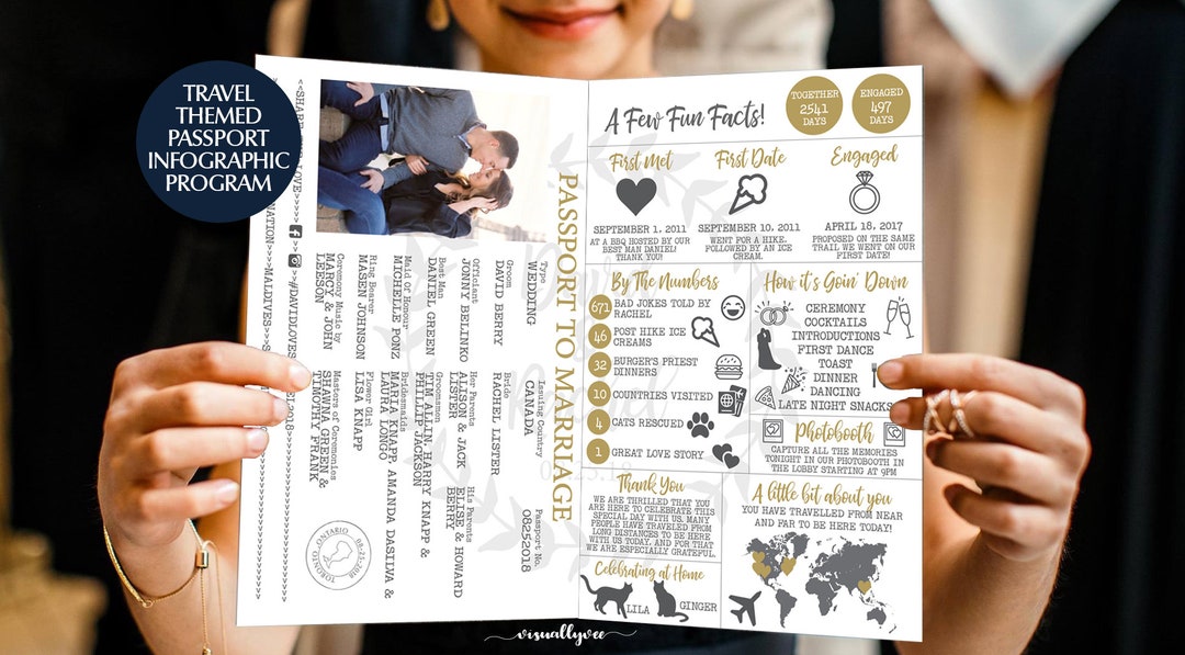 Passport Infographic Wedding Program, Travel Theme Wedding Program ...