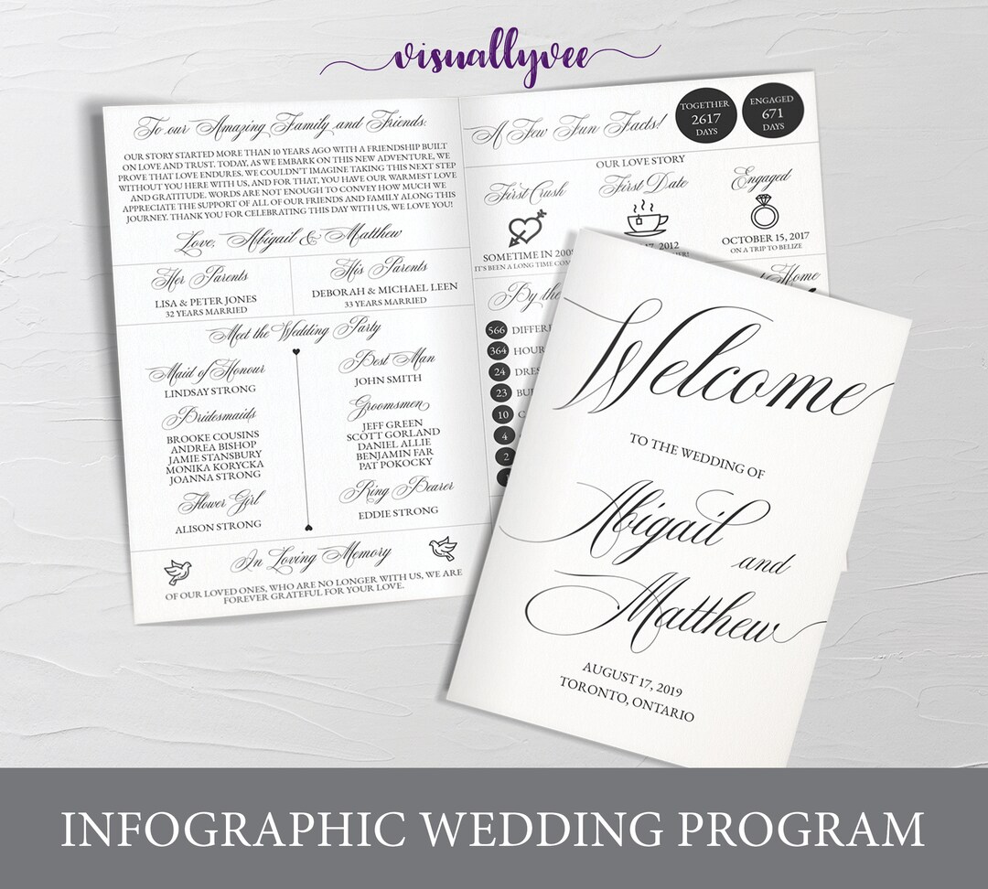 Fun Wedding Program Infographic Wedding Program Fun Facts - Etsy