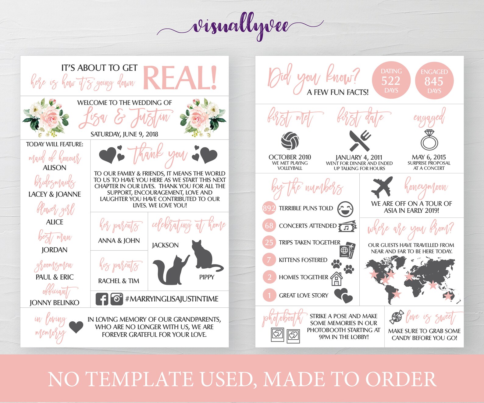 Infographic Wedding Program Fun Wedding Program Fun Facts | Etsy