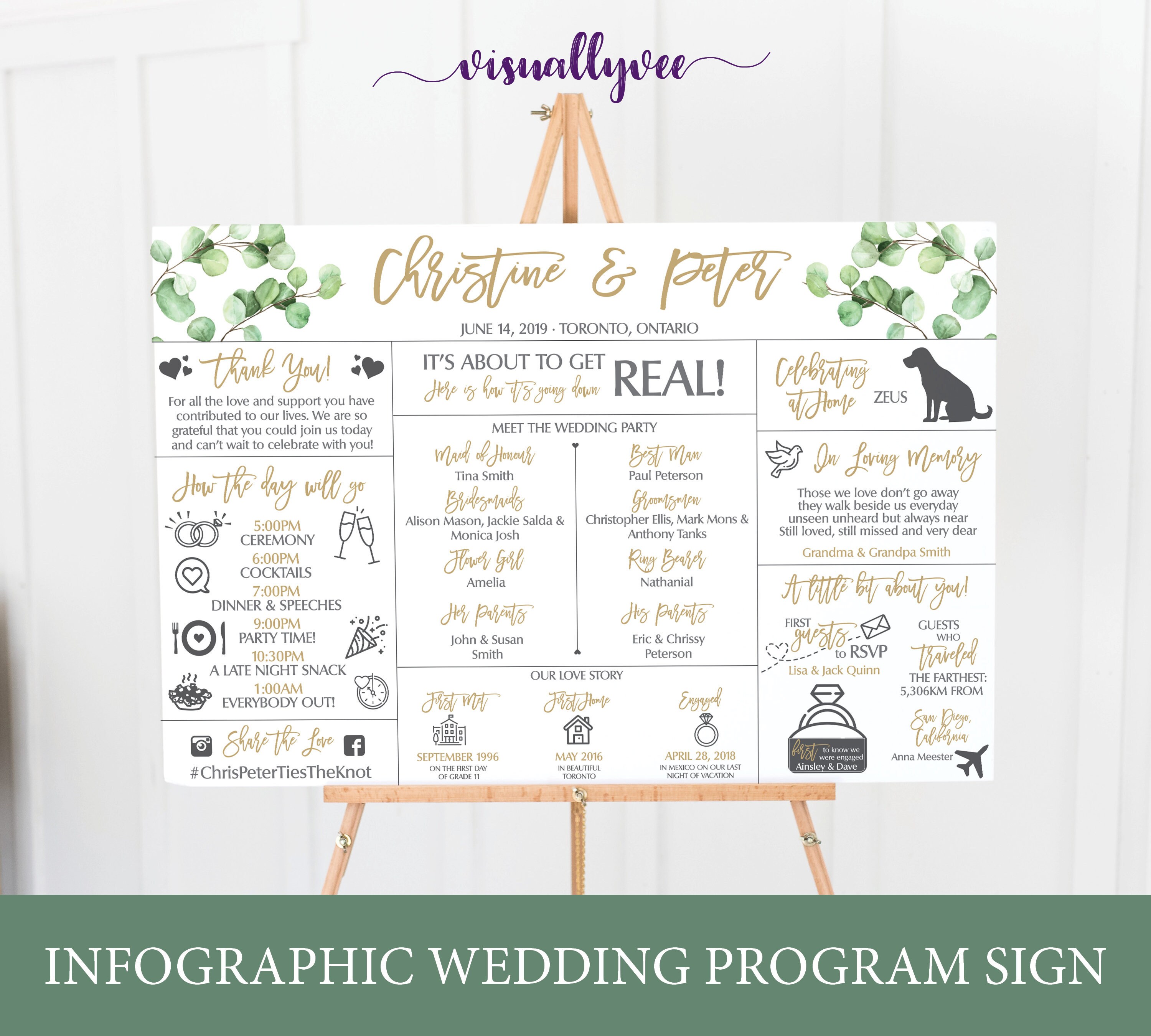 Infographic Wedding Program