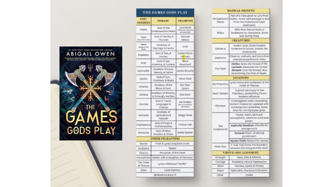 The Games Gods Play Bookmark (printable) - Etsy
