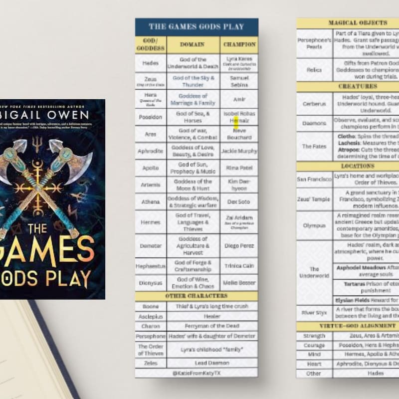 Games That Gods Play - Etsy