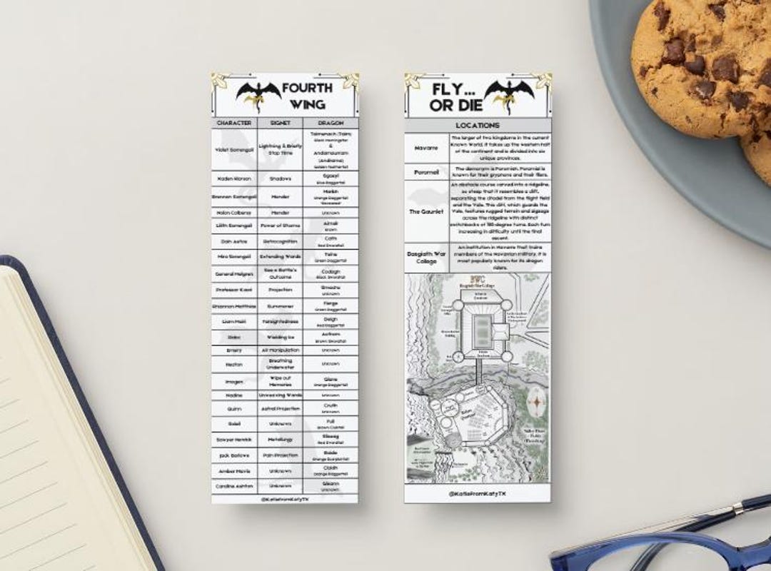 Empyrean Series Bookmark Bundle (fourth Wing & Iron Flame) - Etsy