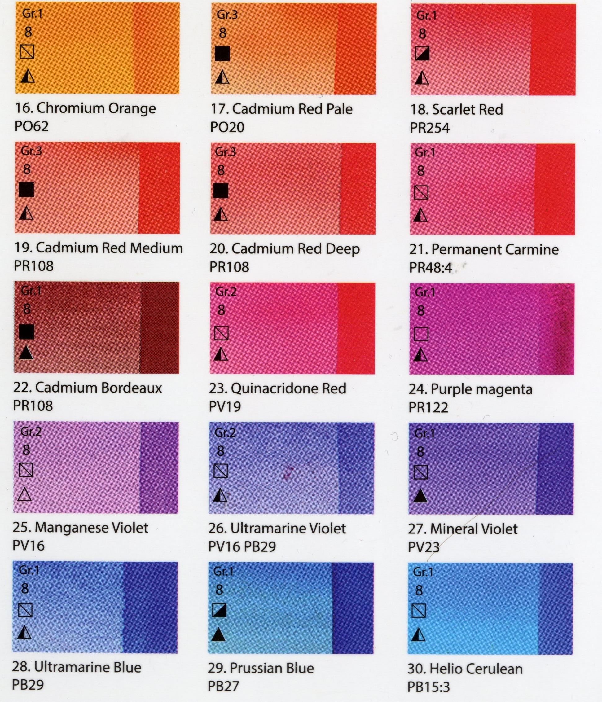 Renesans Watercolours 15 Ml Tube, High-grade Quality Paint, for Artists ...