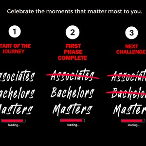 Masters Degree Loading T Shirt, University College Grad Party Tee, Mba ...