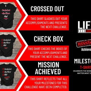 Masters Degree Loading T-shirt, University Grad Gift - Etsy