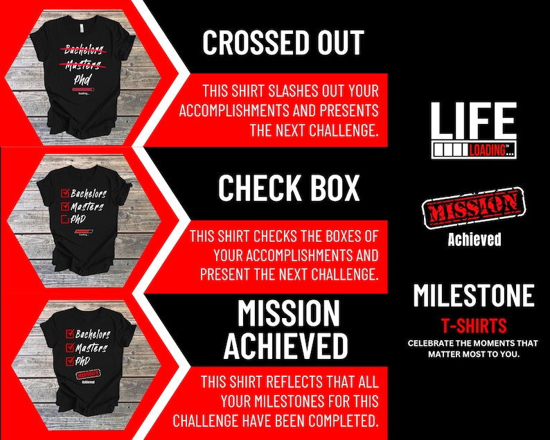 Masters Degree Loading T Shirt, University College Grad Party Tee, Mba ...