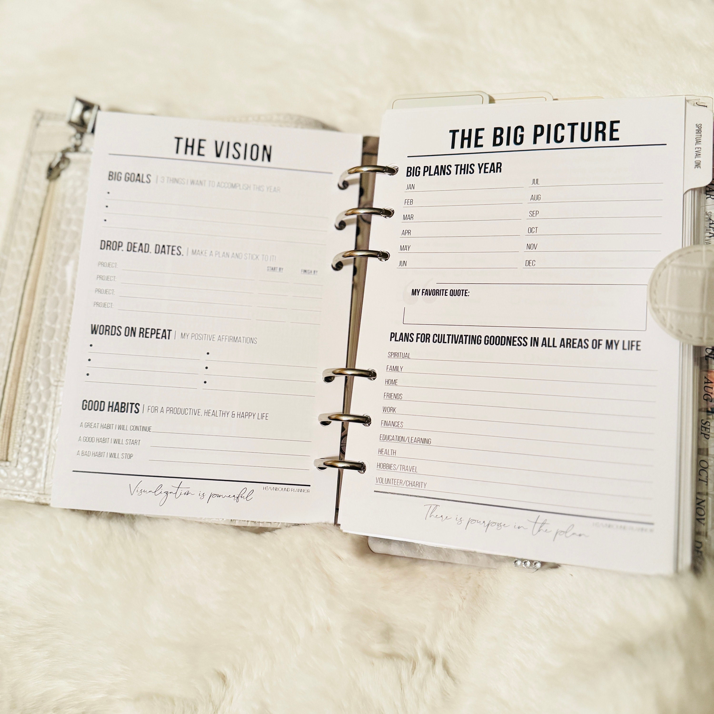Vision Planning Spread | 2-page Layout for Yearly Plans | Printable - Etsy