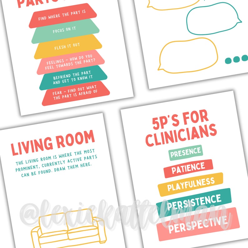 Internal Family Systems IFS Bundle IFS Worksheets IFS - Etsy