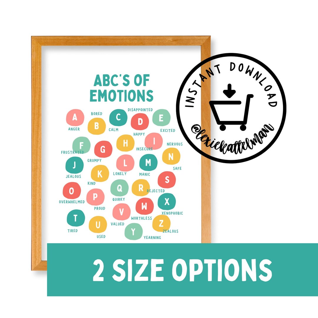 Abcs of Emotions, Counseling Poster, Emotions Poster, Mental Health ...