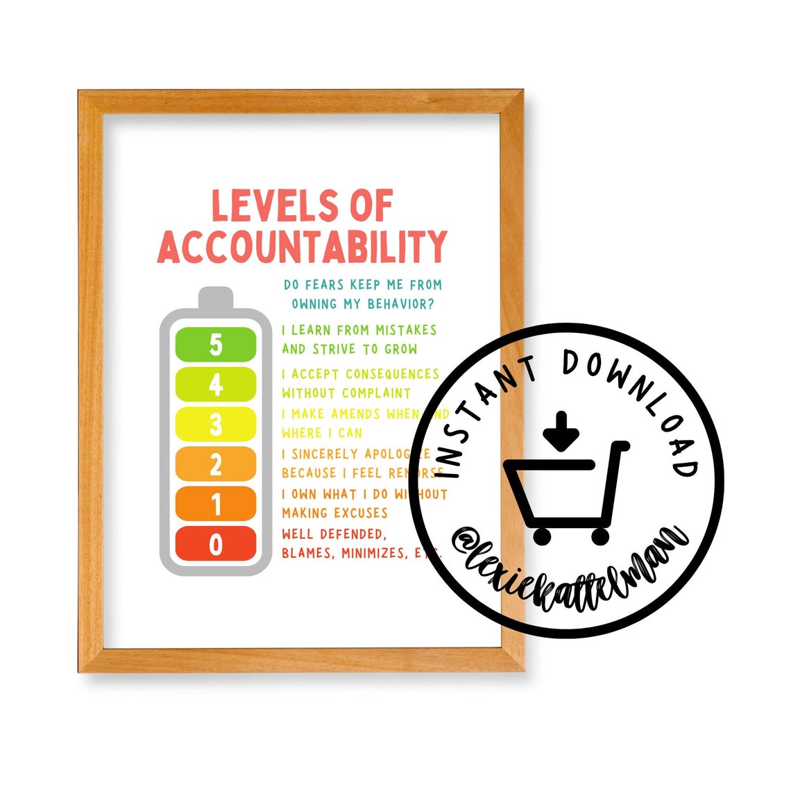 Levels of Accountability Poster, Counseling Poster, Mental Health ...