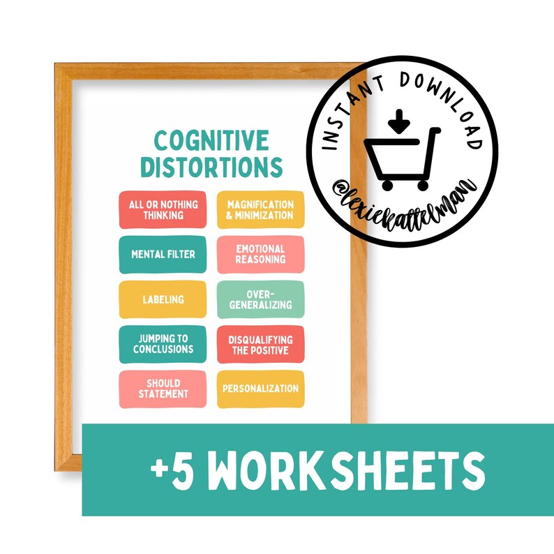 Cognitive Distortions, Cognitive Model Worksheets, Challenge Negative ...