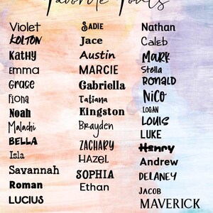 Love Is...wet Noses, Slobbery Kisses, Wagging Tail - Dog Mom Engraved ...