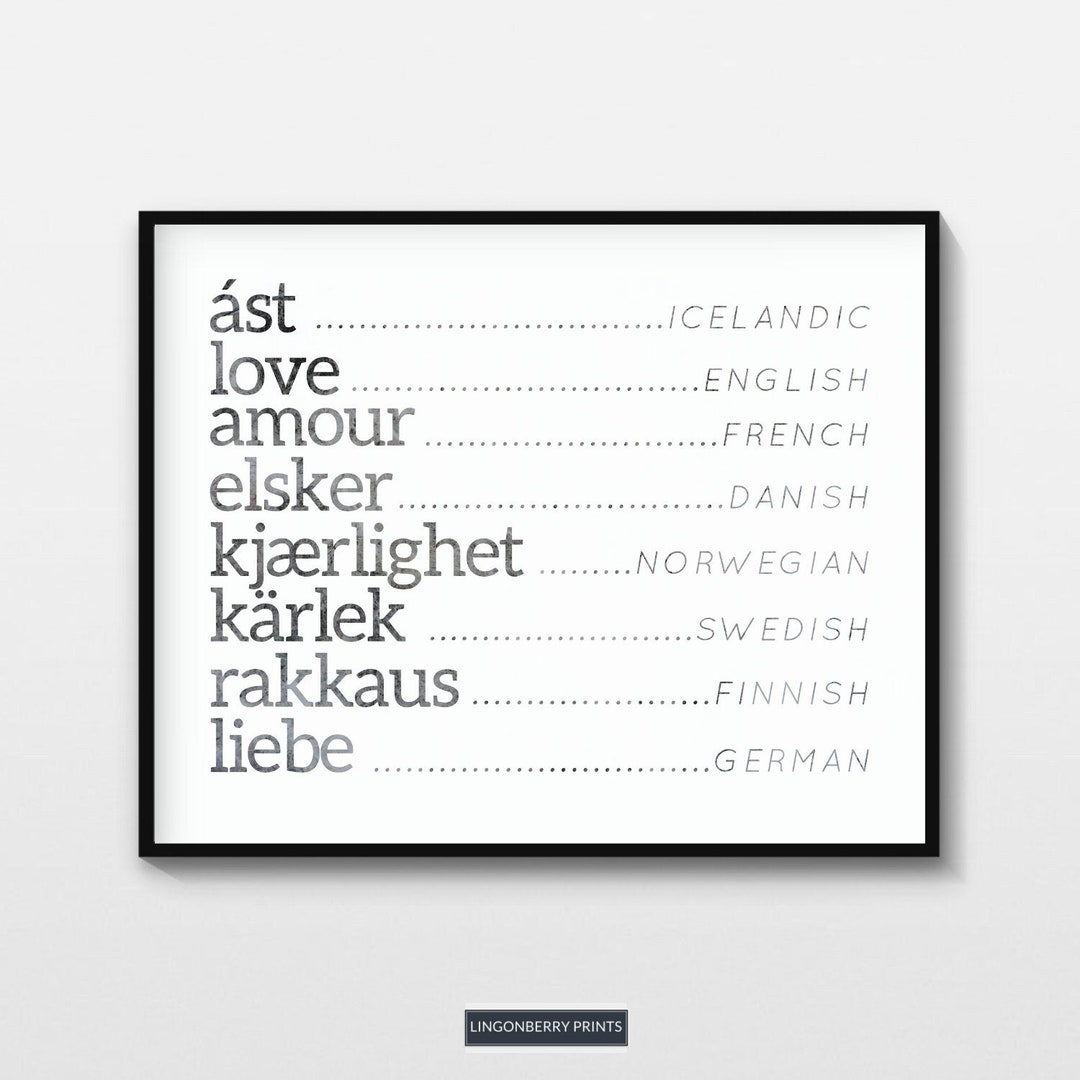 Love Languages Print, Digital Download, Swedish Finnish Icelandic ...
