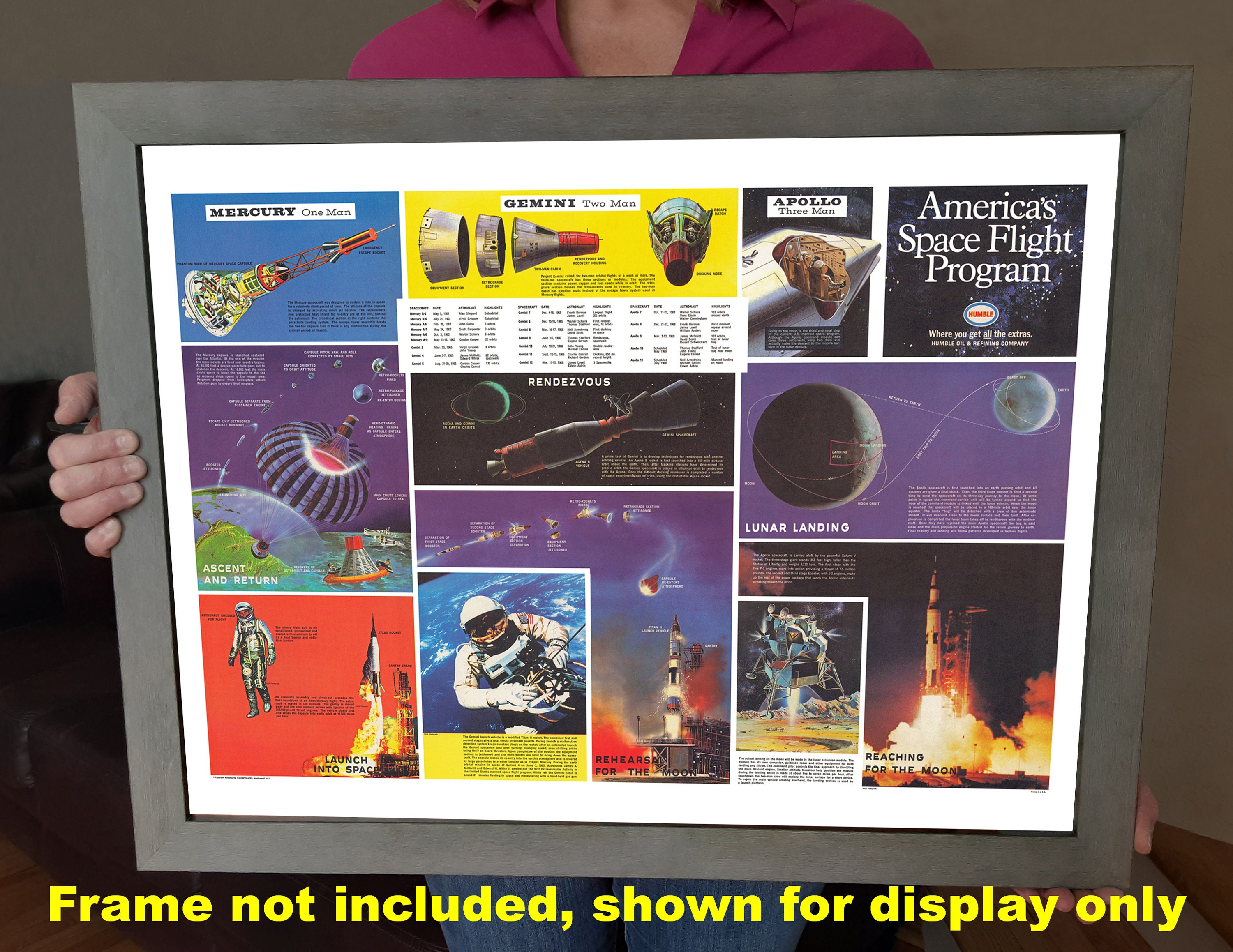 Americas Space Flight Program: Mercury to Apollo 1969 NASA | Etsy